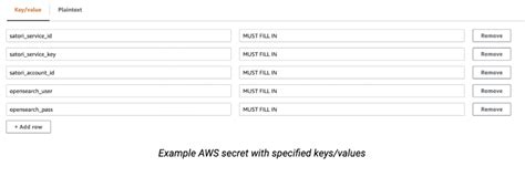 Integrating Satori With Aws Opensearch
