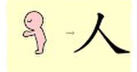 金八先生の「人という字は人と人とが支えあって出来ている」を実行するとどうなるのか？ Togetter