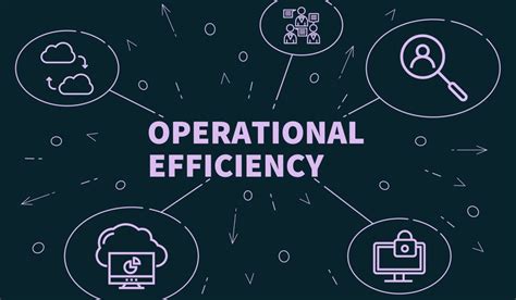 Driving Efficiency And Productivity As An Operations Leader