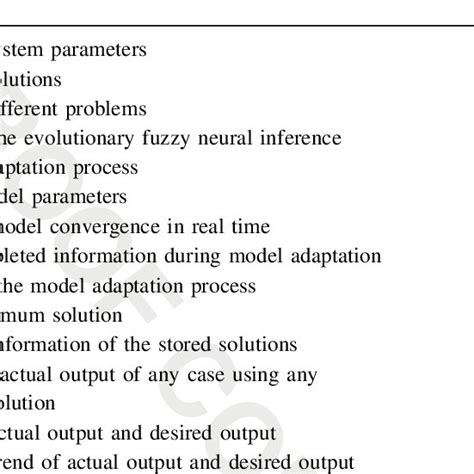 Pdf Object Oriented Evolutionary Fuzzy Neural Inference System For
