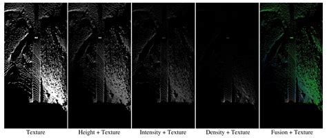 Off Road Drivable Area Detection A Learning Based Approach Exploiting Lidar Reflection Texture