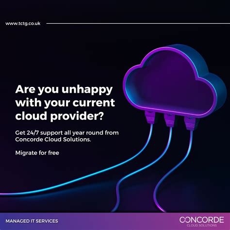 Cloudsolutions Managedservices Cloudmigration Concorde Technology Group