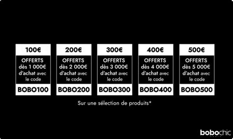 Profitez De La Semaine Bobo
