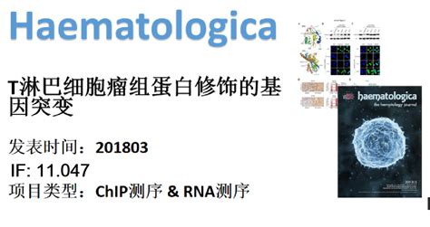 已发表论文上海云序生物科技有限公司