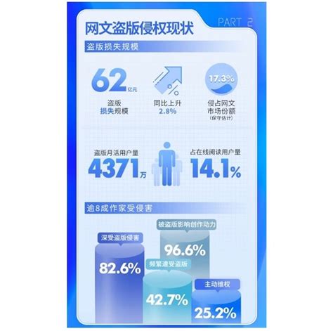 之江轩丨图书盗版何时休凤凰网浙江凤凰网