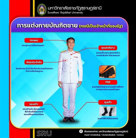 การแต่งกายของบัณฑิต พิธีพระราชทานปริญญาบัตร ประจำปี 2566