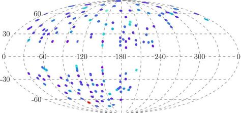 Correlation Function Residuals Of Segue Stars Relative To The Best Fit Download Scientific
