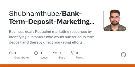 Github Shubhamthubebank Term Deposit Marketing Analysis Business