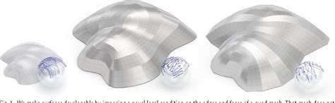 Figure 1 From Developable Quad Meshes Semantic Scholar