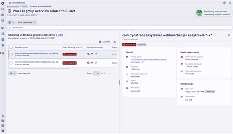Vulnerabilities Monitoring And Observability Dynatrace Hub