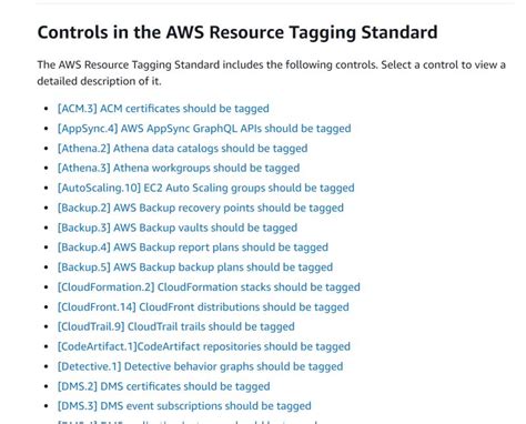 David Das Neves On Linkedin Aws Cybersecurity