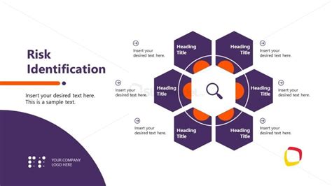 Risk Identification Ppt Slide Mitigation Plan Template Slidemodel