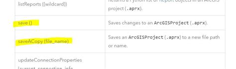 Arcpy添加shp或者gdb中的数据到arcmap或者arcgispro中word文档在线阅读与下载免费文档