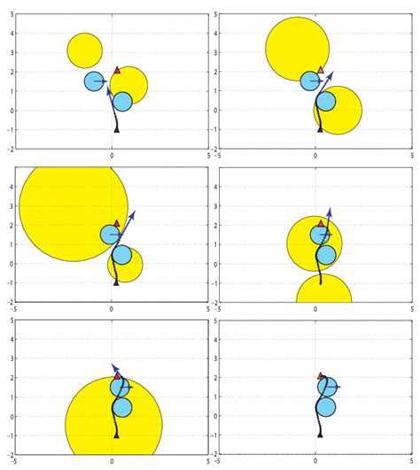 Avoiding A Static And A Moving Obstacle Obstacles Are Shown In Blue Download Scientific