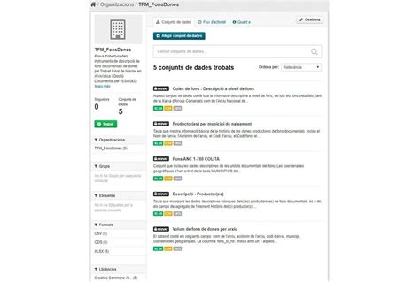 De Dades Obertes Fons De Dones Instruments De Descripció I Recursos