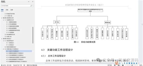 【开题报告 论文 源码】基于springboot vue的高校学科竞赛报名和成绩管理系统 csdn博客