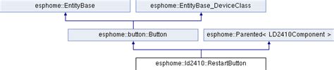 Esphome Esphome Ld Restartbutton Class Reference