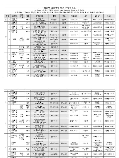 2023년 교회력에 따른 찬양곡 추천표최종 Pdf