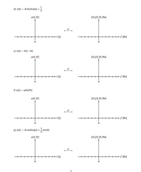 Sketch The Graph Of X T Determine The Expression Chegg Com