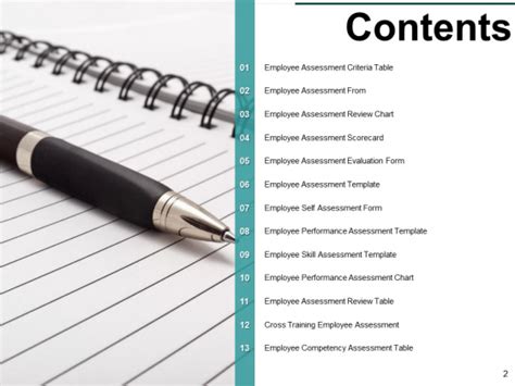 Job Evaluation Ppt Powerpoint Presentation Complete Deck With Slides