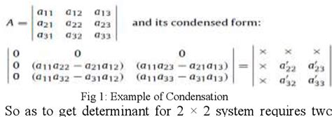 Figure From A Novel Algorithm To Reduce Computational Complexity In