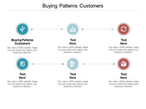 Buying Patterns Customers Ppt Powerpoint Presentation Pictures Example Introduction Cpb