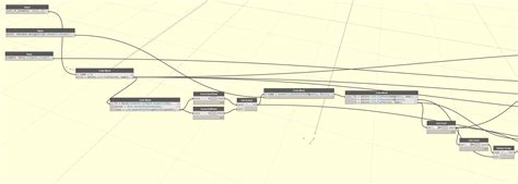Custom Node Returns Null Issue DynamoDS Dynamo GitHub