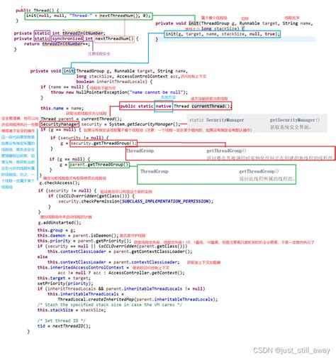 创建线程的第一种方式：继承thread类（含thread类部分源码解析） Csdn博客