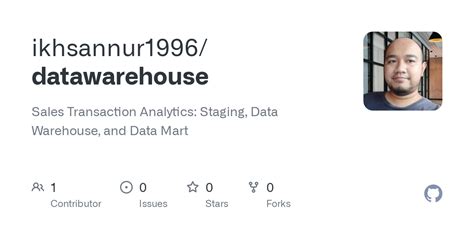 Github Ikhsannur1996 Datawarehouse Sales Transaction Analytics Staging Data Warehouse And