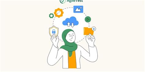 Self Corrective Code Generation A Basic Understanding And Real Life