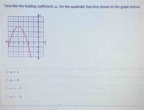 Solved Describe The Leading Coefficient A For The Quadratic