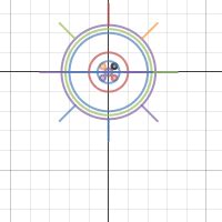 Graphing A Picture With Circles Desmos Graphing A Picture With Circles Desmos