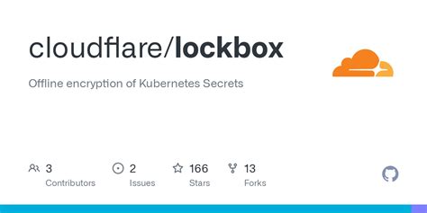 Github Cloudflarelockbox Offline Encryption Of Kubernetes Secrets