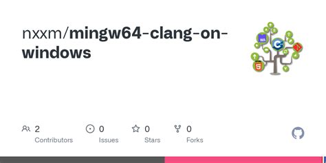 Github Nxxmmingw64 Clang On Windows