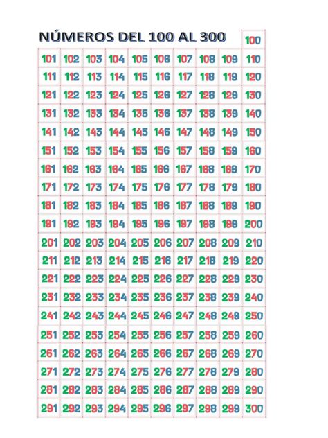 Numeros Del 100 Al 200 Pdf