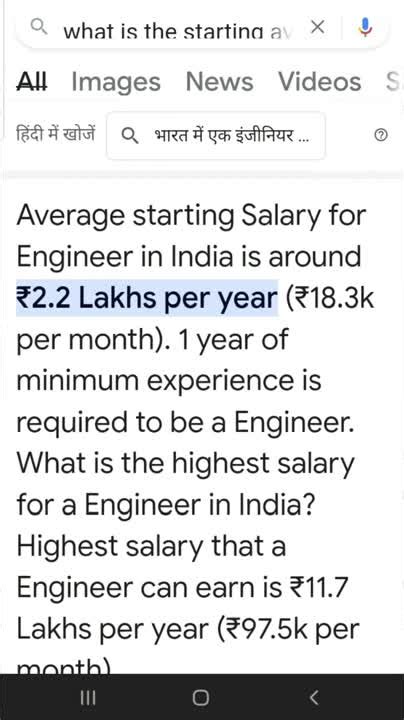 Kartikeya Mishra Director Projects On Linkedin Economicdisparity India Jobmarket