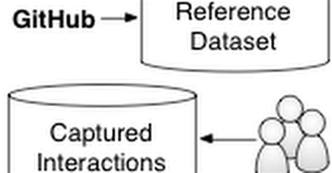 Logo Datasets Png Google Drive