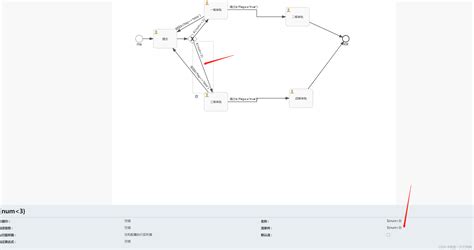 Springboot使用flowable（1）flowable 分页查询 Csdn博客