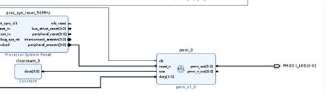 Path To Programmable Iii Training Blog 06 Minized Color Sensor