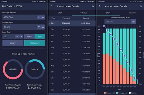 Loan Calculator Interactive Demo Showcase Apps Syncfusion®