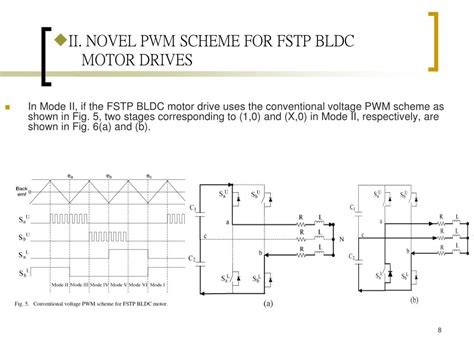 Ppt Position Sensorless Control For For Four Switch Three Phase