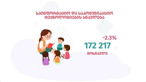 საქსტატი ზოგადსაგანმანათლებლო და სახელმწიფო სკოლამდელი აღზრდის