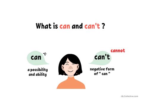 Can And Can T Present Simple Gener English ESL Powerpoints