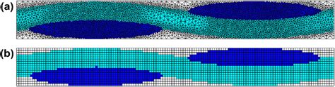 Comparison Between A The Meshing Technique Used In This Work And B