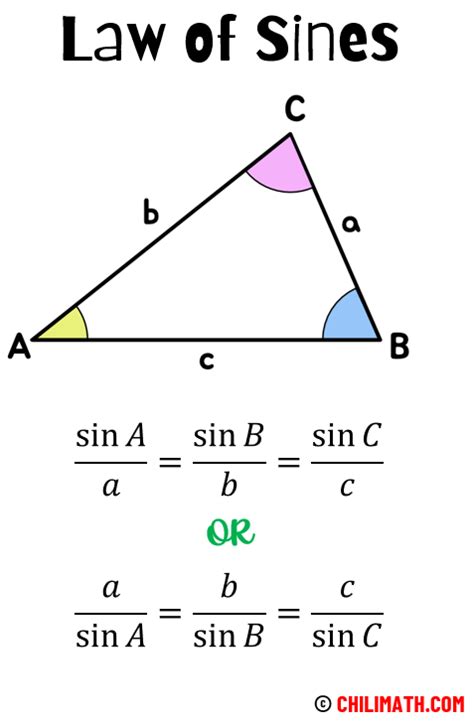 Geometry Sine Law How Is This Sine Law Rhomeworkhelp