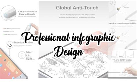 Design Infographic Flowchart Diagram And Amazon Product By