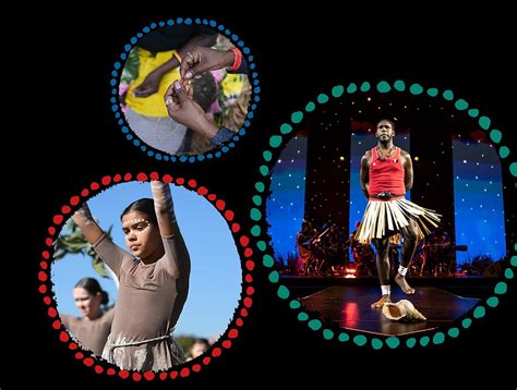Naidoc Week 2020 Local Grants
