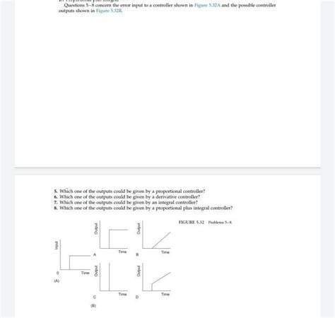 Solved Questions 5 8 Concern The Error Input To A Controller