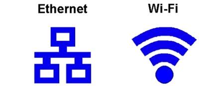 Definition Of Wi Fi Vs Ethernet PCMag