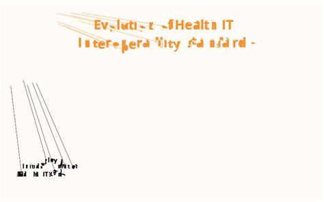 Fhir Vs Hl7 Benefits Challenges And Which One To Choose